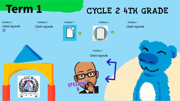 Cycle 2