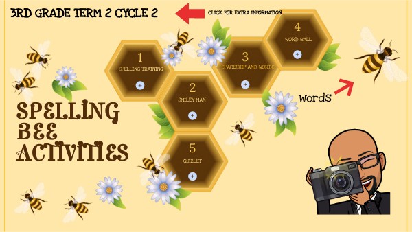 spelling bee activites | Genially