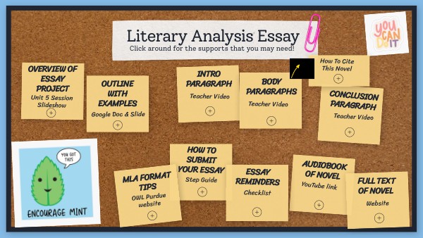 Lit Analysis Resources | Genially