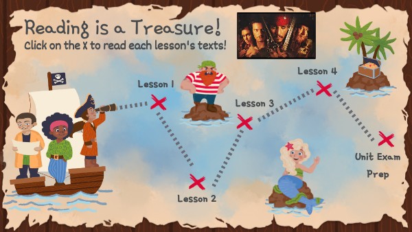 Eng 9B Unit 1 Readings