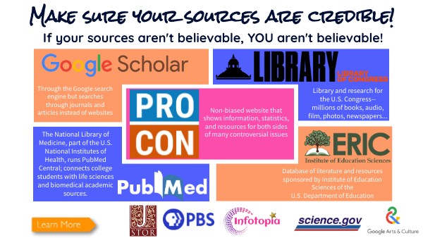 Persuasive Credible Research | Genially