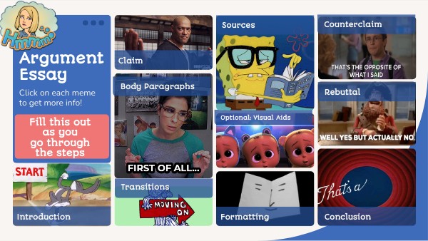 Argument Essay Resources