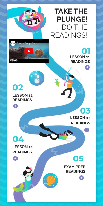 Eng 9B Unit 3 Readings | Genially