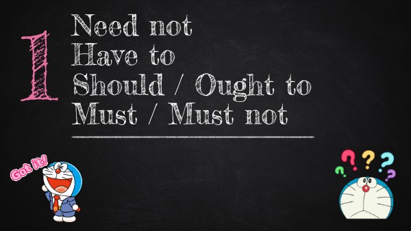 Should, Must/Mustn't/Ought To | Genially
