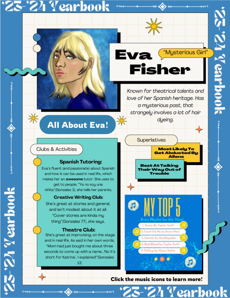 ELA8GT-Yearbook Page: Main Character