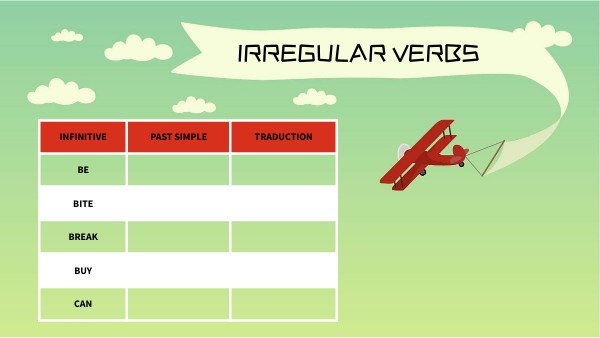 irregular verbs | Genially