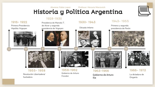 Historia y Política Argentina | Genially