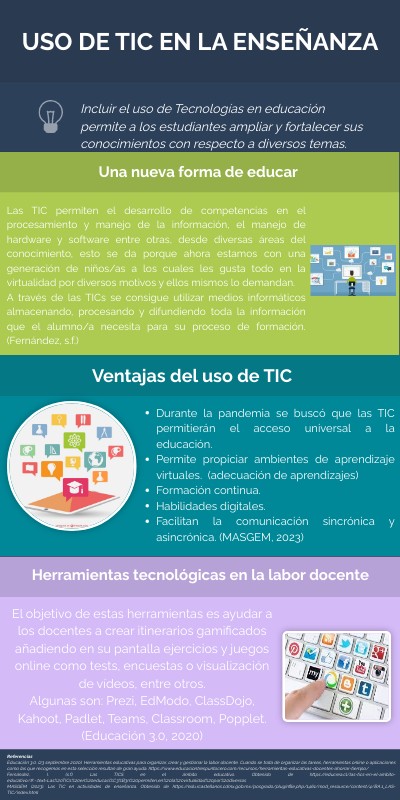 USO DE TIC EN LA ENSEÑANZA | Genially