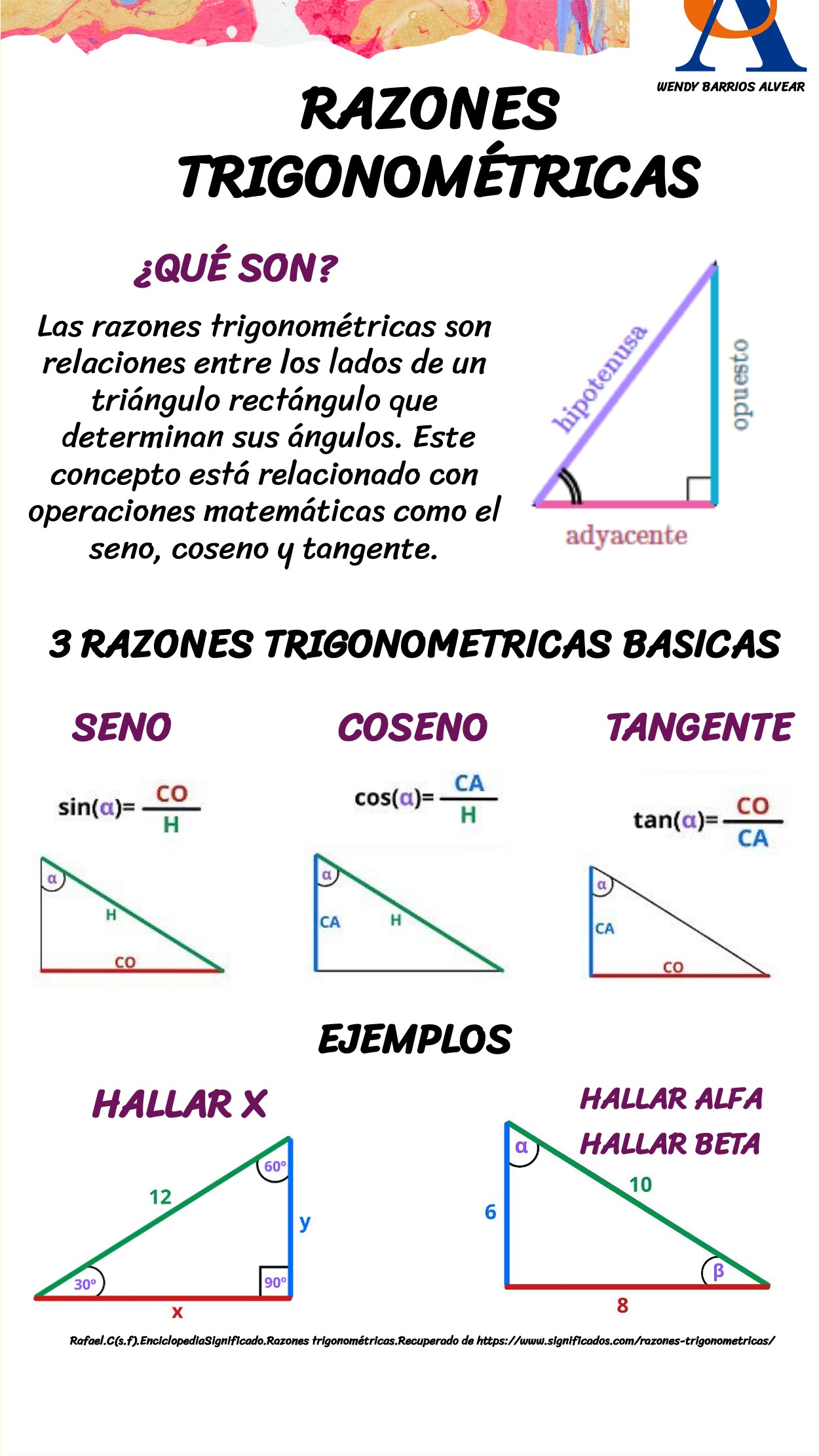 RAZONES TRIGONOMETRICAS | Genially