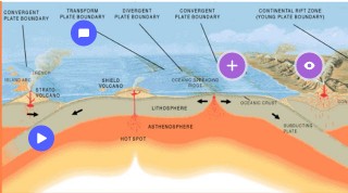 Plate Boundaries example interactive image