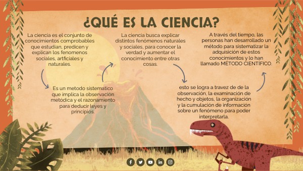 ¿QUÉ ES LA CIENCIA? | Genially