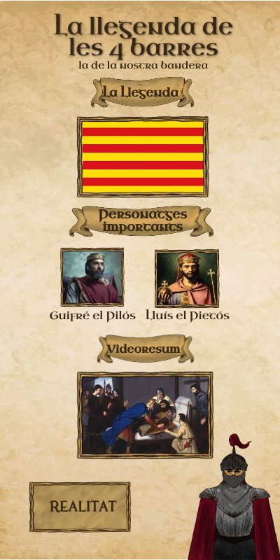 MEDIEVAL VERTICAL INFO | Genially