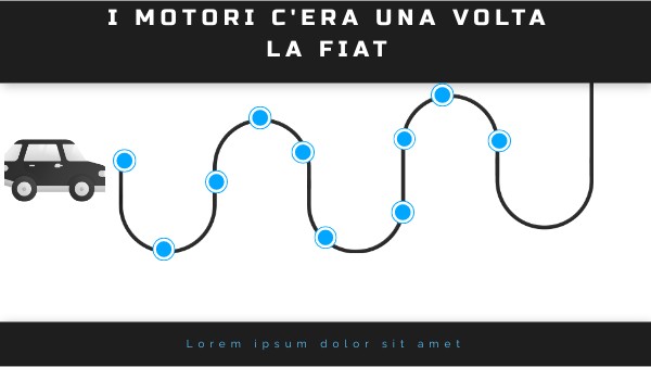 VIDEOGAME TIMELINE HORIZONTAL