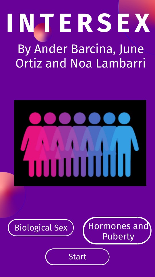 Bite de Aprendizaje M | Genially