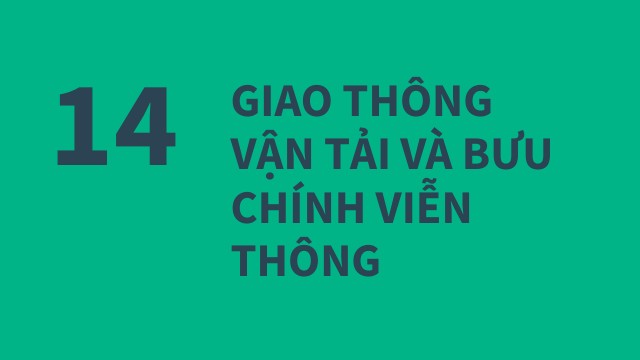 BASIC VIDEO-PRESENTATION | Genially