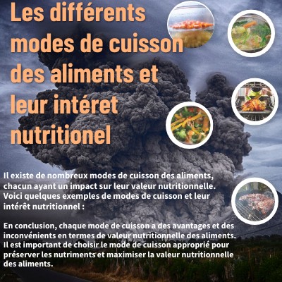 les différents modes de cuisson | Genially