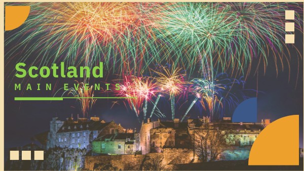 BASIC SHAPES PRESENTATION | Genially