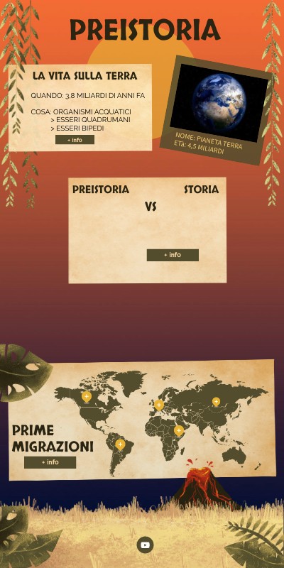 Le origini e l'Età paleolitica