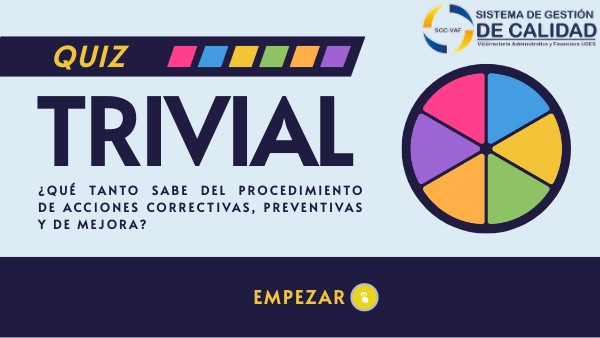 TRIVIA ACPM | Genially