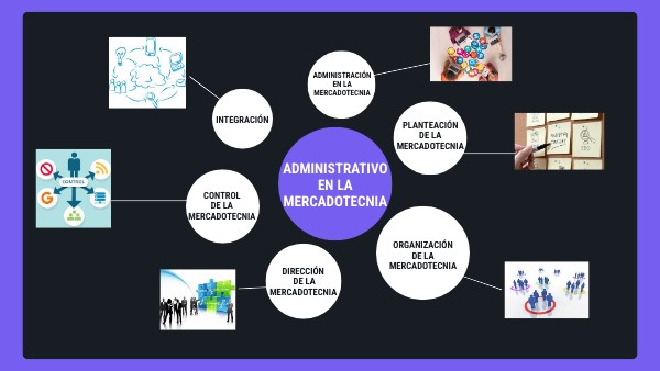 Administrativo_Merca_Itzel_Ibarra