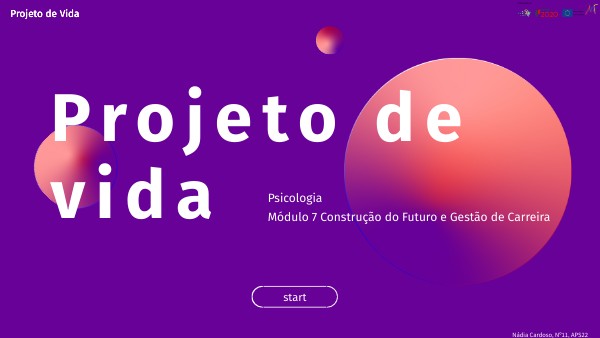 Bite de aprendizagem | Genially