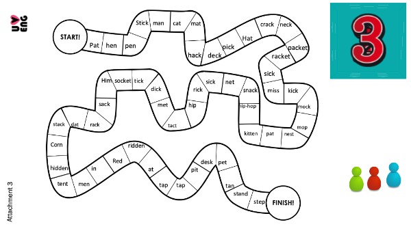 jolly phonics board games | Genially