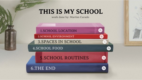 BOOKS GUIDE | Genially