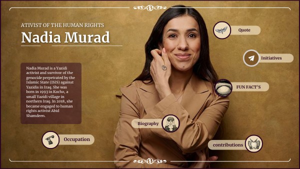 Nadia Murad | Genially