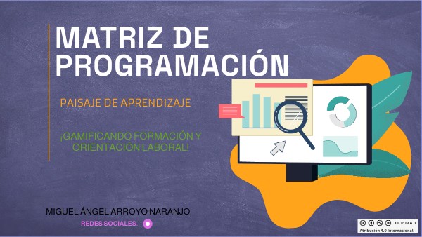 SuperFOL wonder | Genially