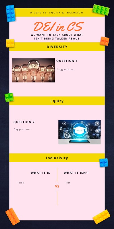 DEI in CS
