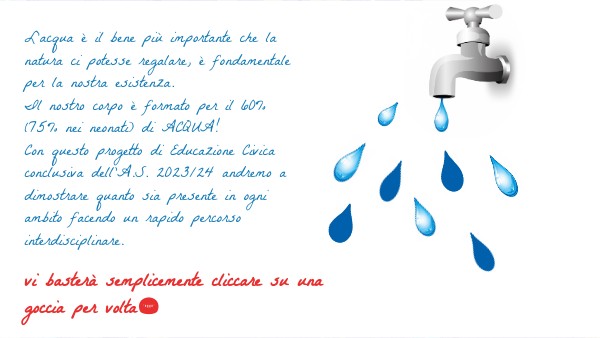 Ten Ways To Save Water | Genially