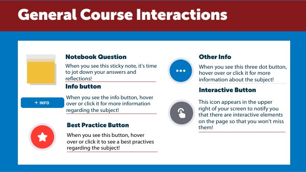 Interactions for all decks