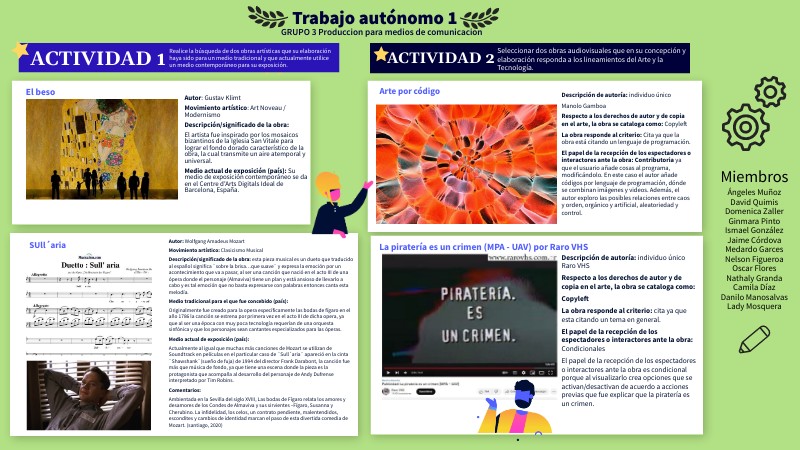 GUÍA TRABAJO GRUPAL AUTÓNOMO 1 - Parcial 1 GRUPO 3 ESPOL | Genially