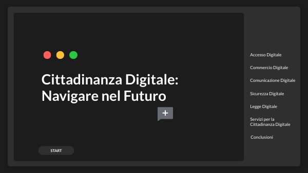 Cittadinanza digitale | Genially