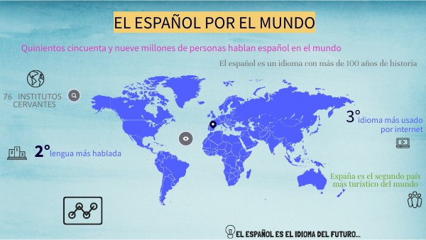 El español en el mundo | Genially