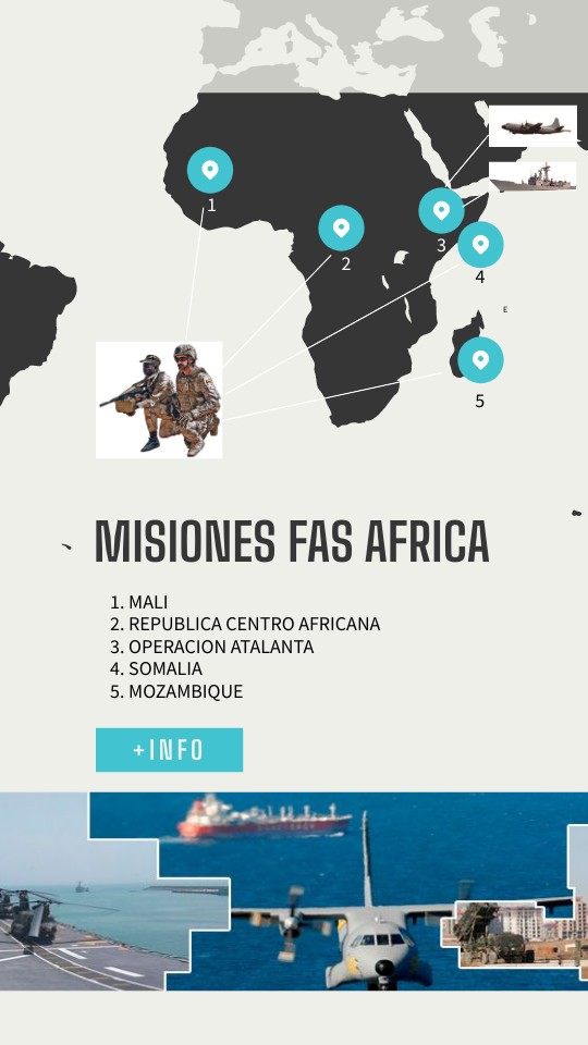 MISIONES FAS EN AFRICA | Genially