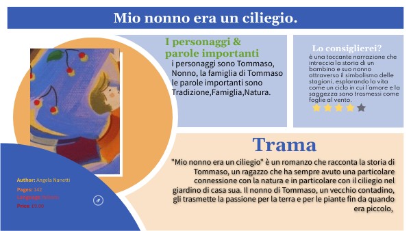 Mio nonno!? | Genially
