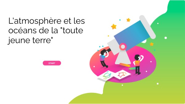 Quizz theme 1 Chap1 Tle ESC