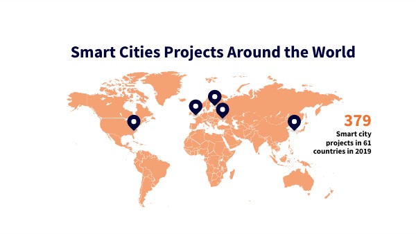 Smart City Projects