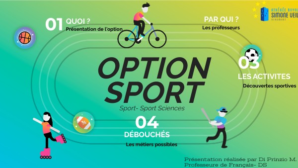 Présentation option SPORT VIBRANT TIMELINE | Genially
