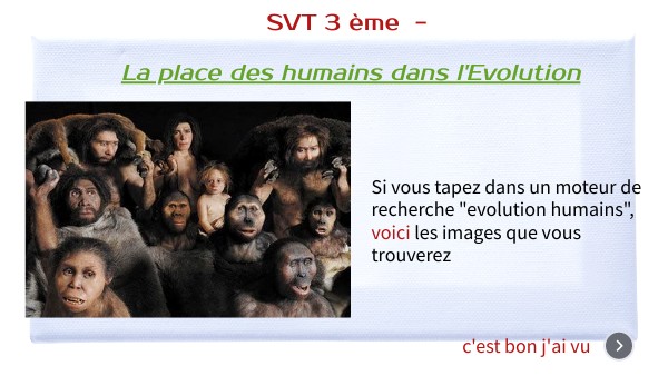 3eme - Place de l'Homme | Genially