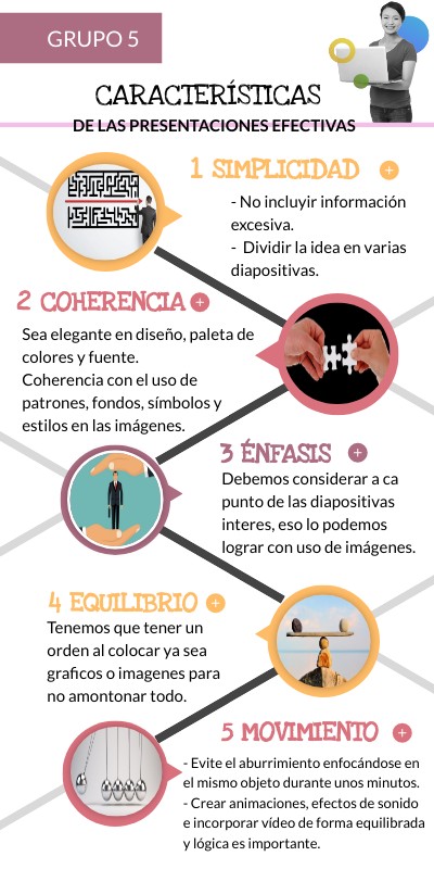 CARACTERÍSTICAS DE LAS PRESENTACIONES EFECTIVAS | Genially