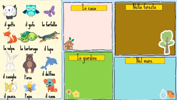 Dove vivono gli animali? | Genially