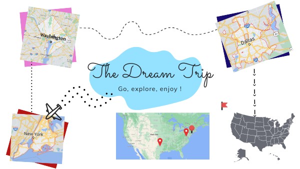 The Dream Trip | Genially