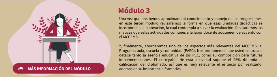 Presentación Módulo 3