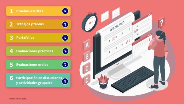 Transversalidad M3 S2 D2 | Genially