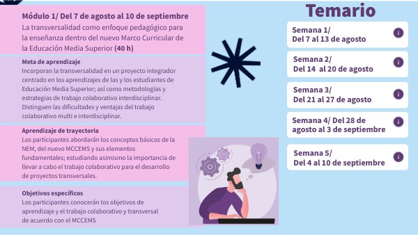 Transversalidad - M1 S1 Temario | Genially