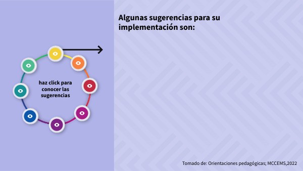 Implementación: S9 D8 | Genially