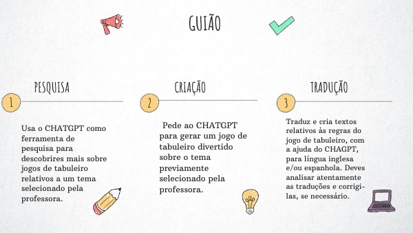 VISUAL THINKING CHECKLIST | Genially