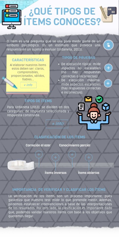 ¿Qué tipos de ítems conoces? | Genially